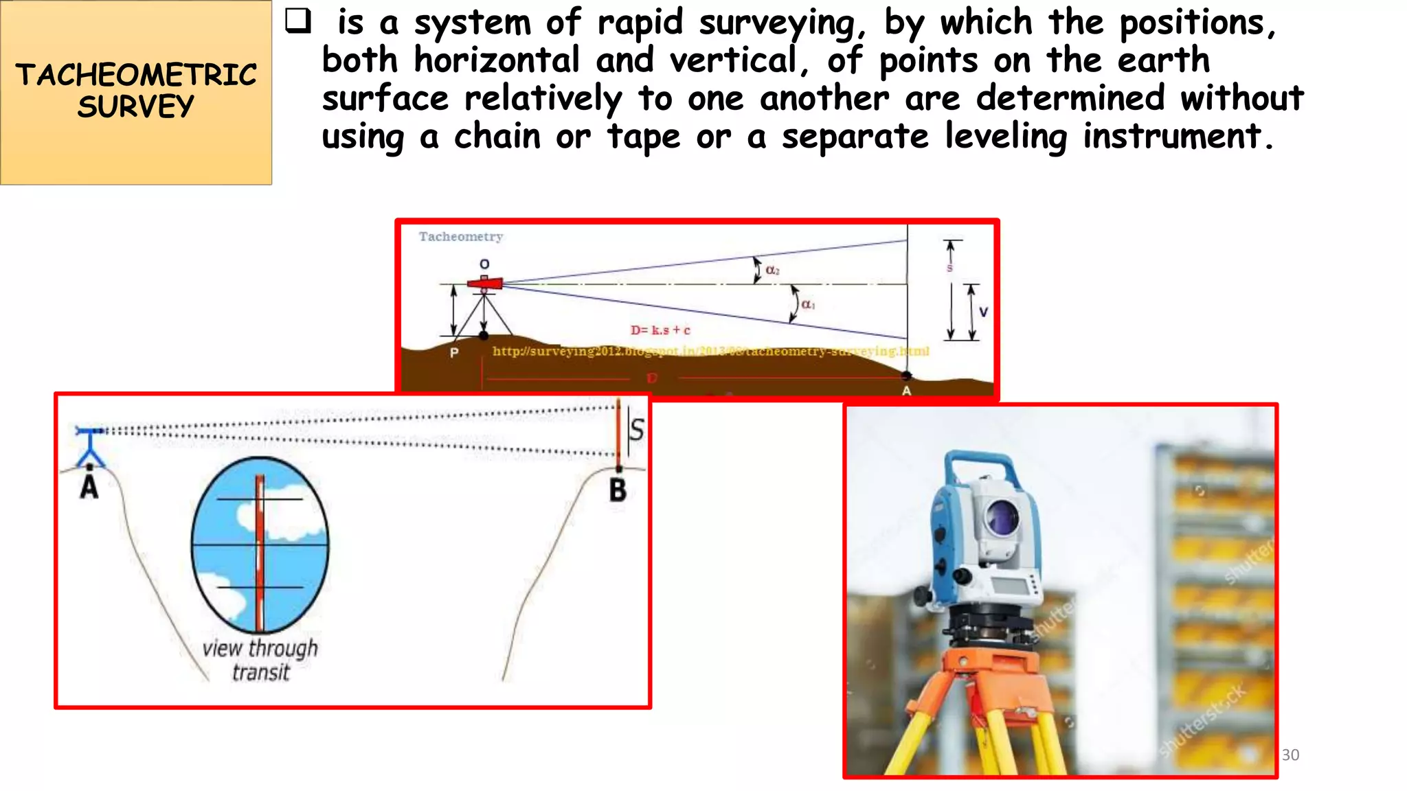INTRODUCTION TO SURVEYING | PPTX