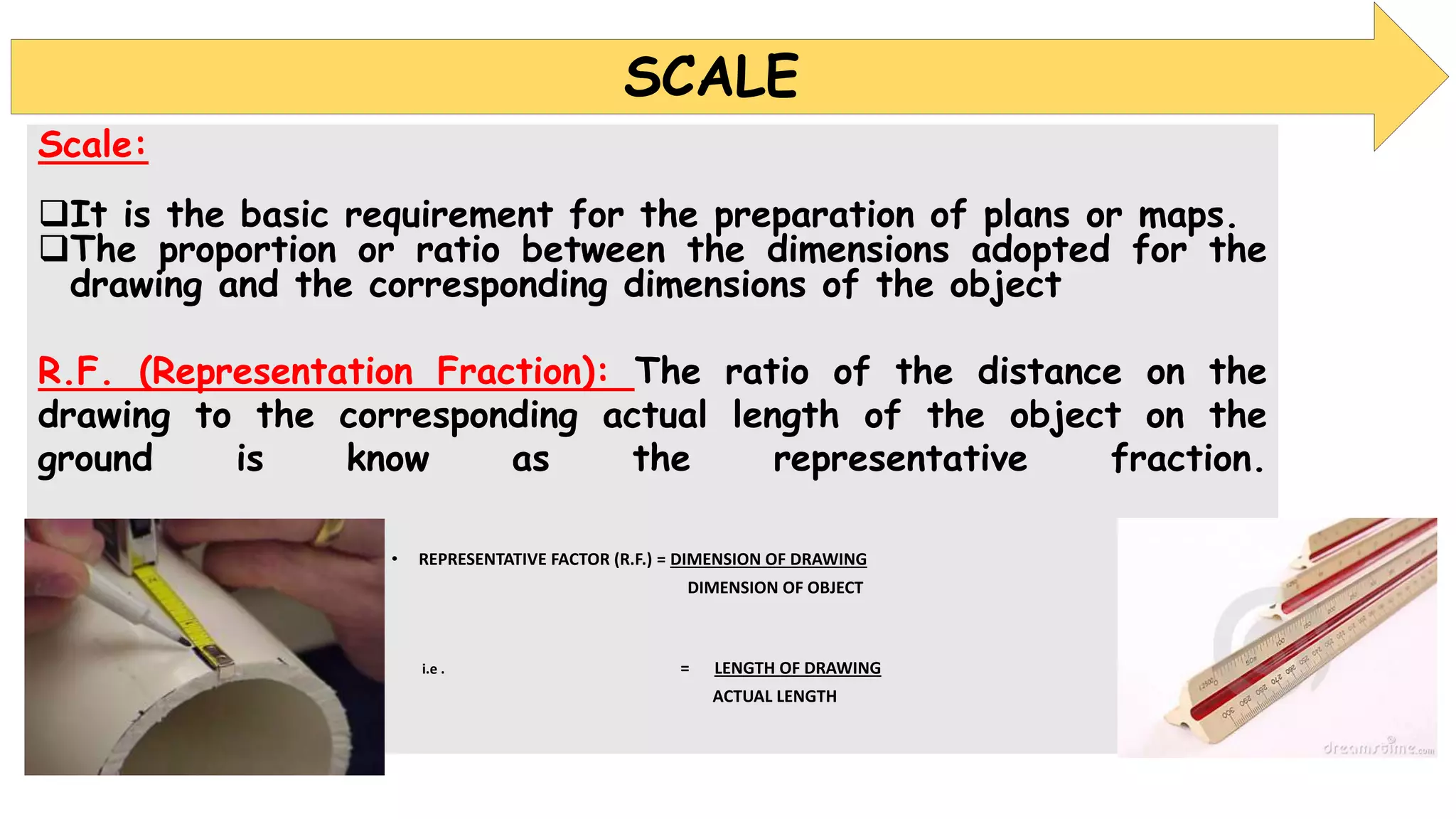 INTRODUCTION TO SURVEYING | PPTX