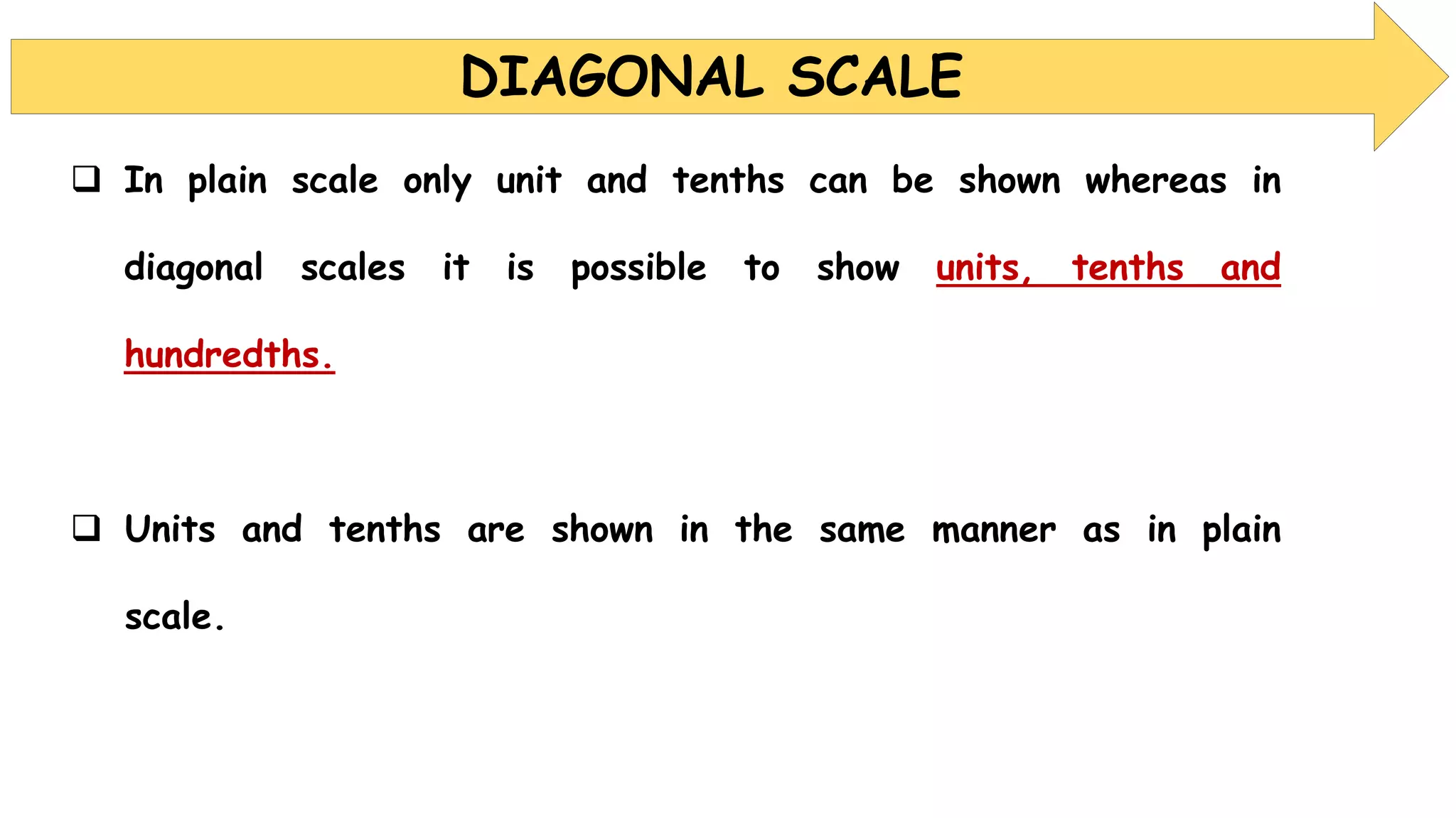 INTRODUCTION TO SURVEYING | PPTX