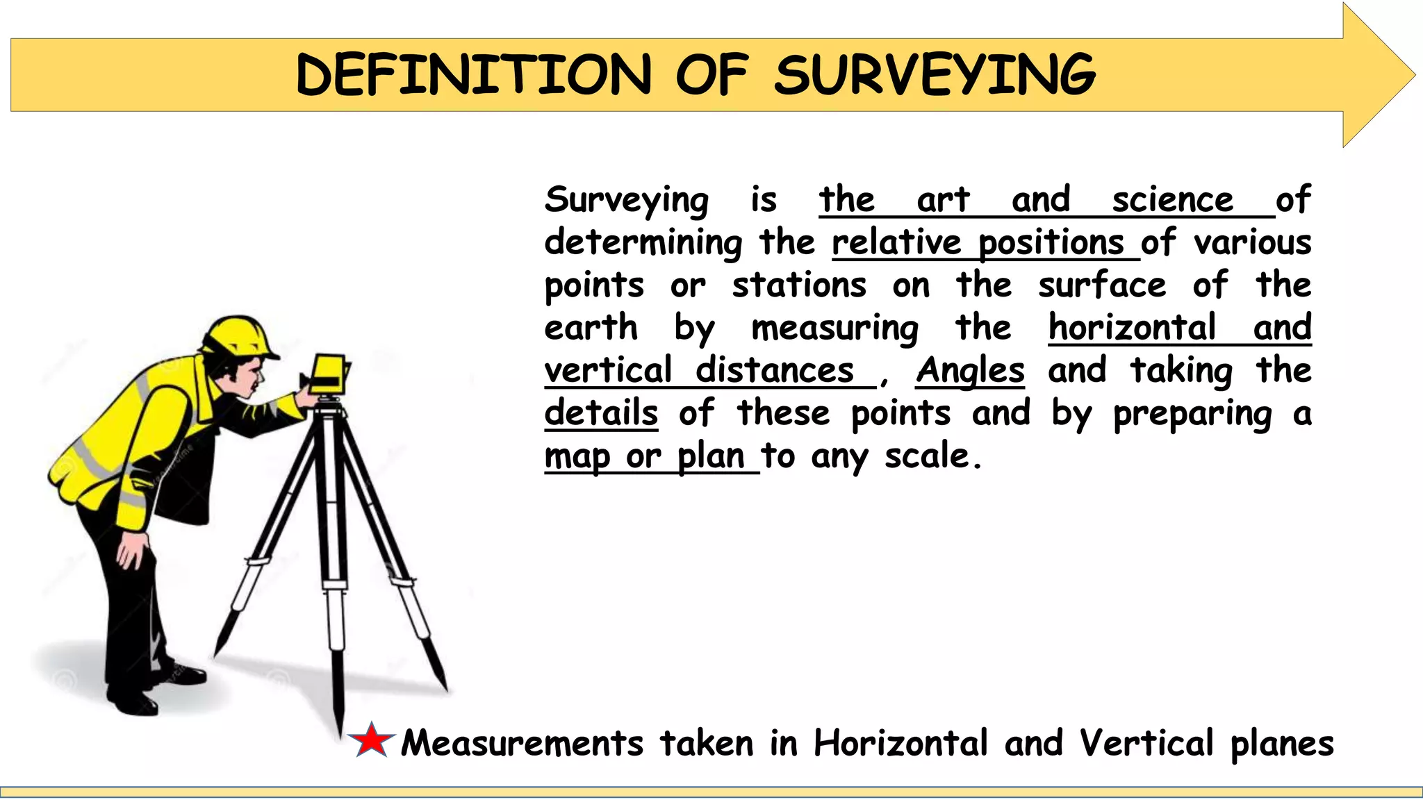 INTRODUCTION TO SURVEYING | PPTX