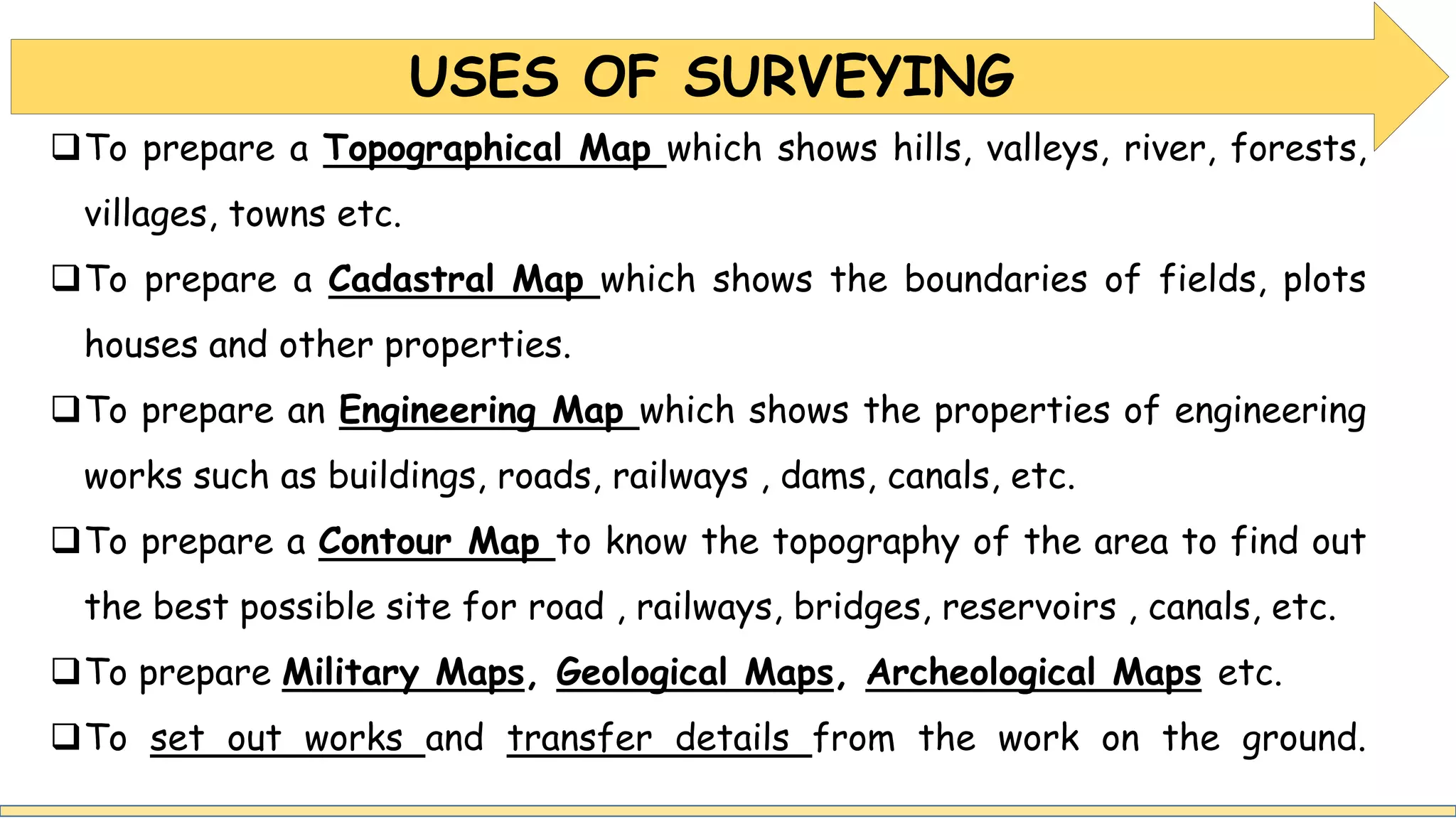 INTRODUCTION TO SURVEYING | PPTX