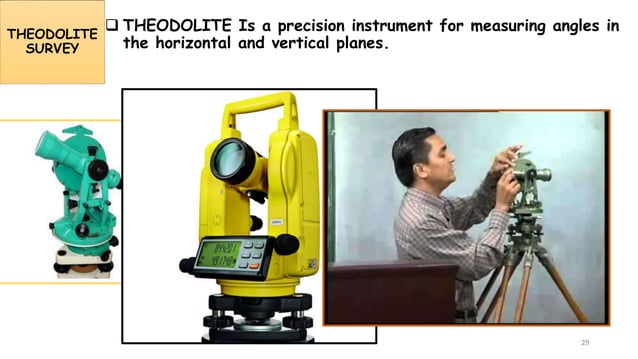 INTRODUCTION TO SURVEYING | PPT