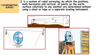INTRODUCTION TO SURVEYING | PPTX