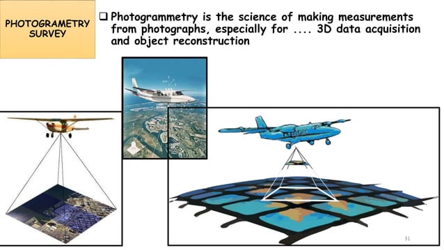 INTRODUCTION TO SURVEYING | PPTX