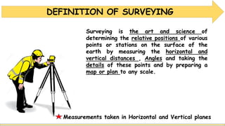 INTRODUCTION TO SURVEYING | PPT