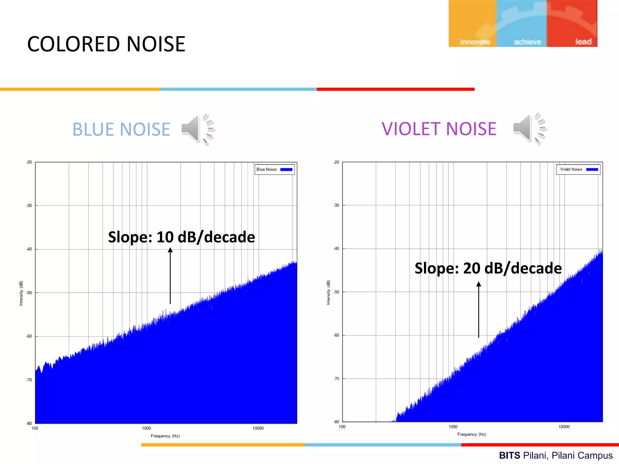 ACTIVE NOISE CONTROL SPEECH LMS COLORED NOISE | PPT