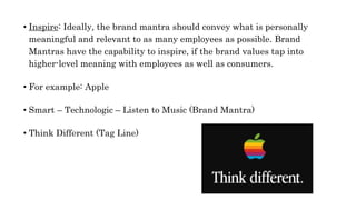 Brand Mantras and positioning | PPTX