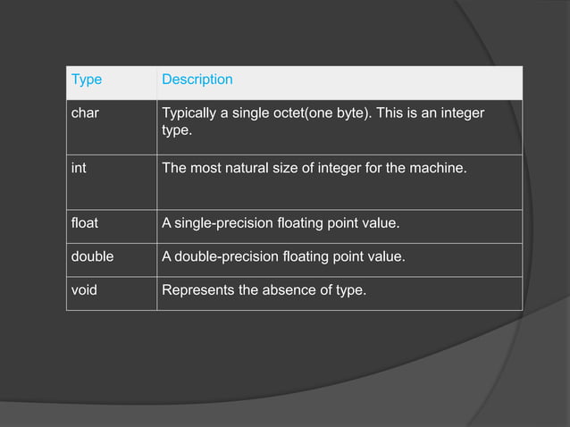 C Programming Language Step by Step Part 3 | PPT