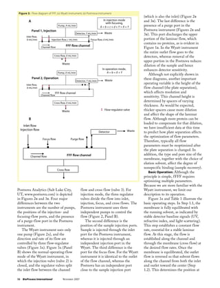 Aggregation Analysis of Therapeutic Proteins, Part 3: Principles and ...