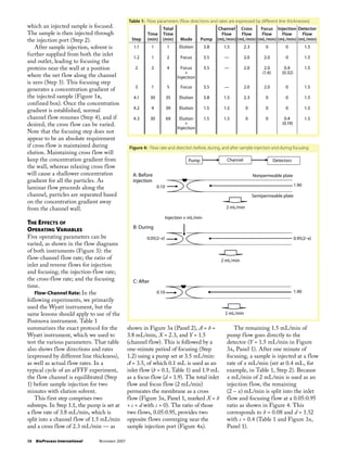 Aggregation Analysis of Therapeutic Proteins, Part 3: Principles and ...