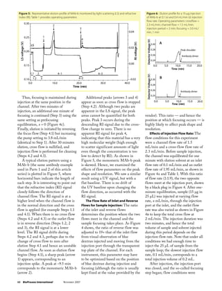 Aggregation Analysis of Therapeutic Proteins, Part 3: Principles and ...