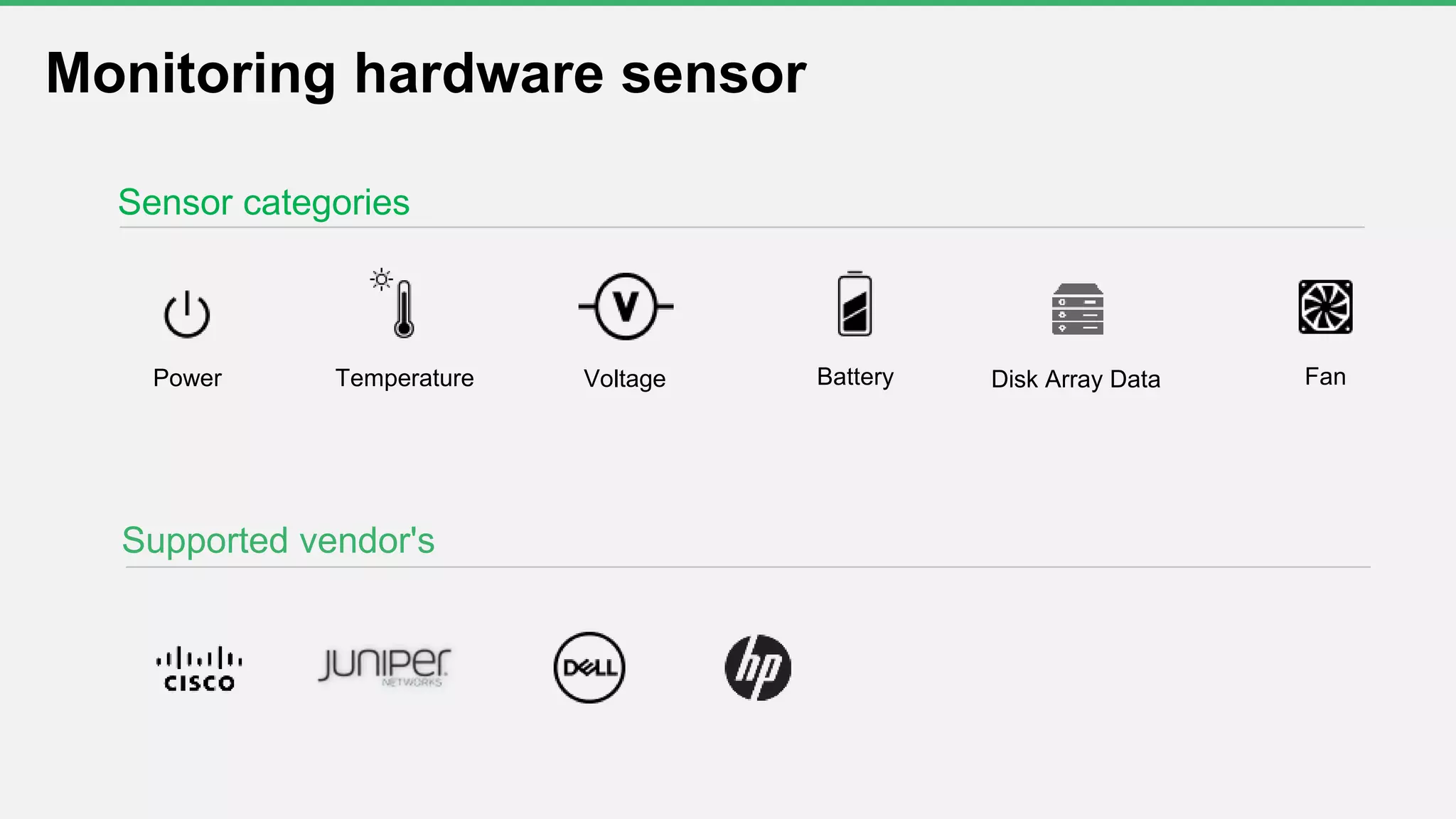 Free OpManager training Part 3 - Monitoring Network Performance and ...