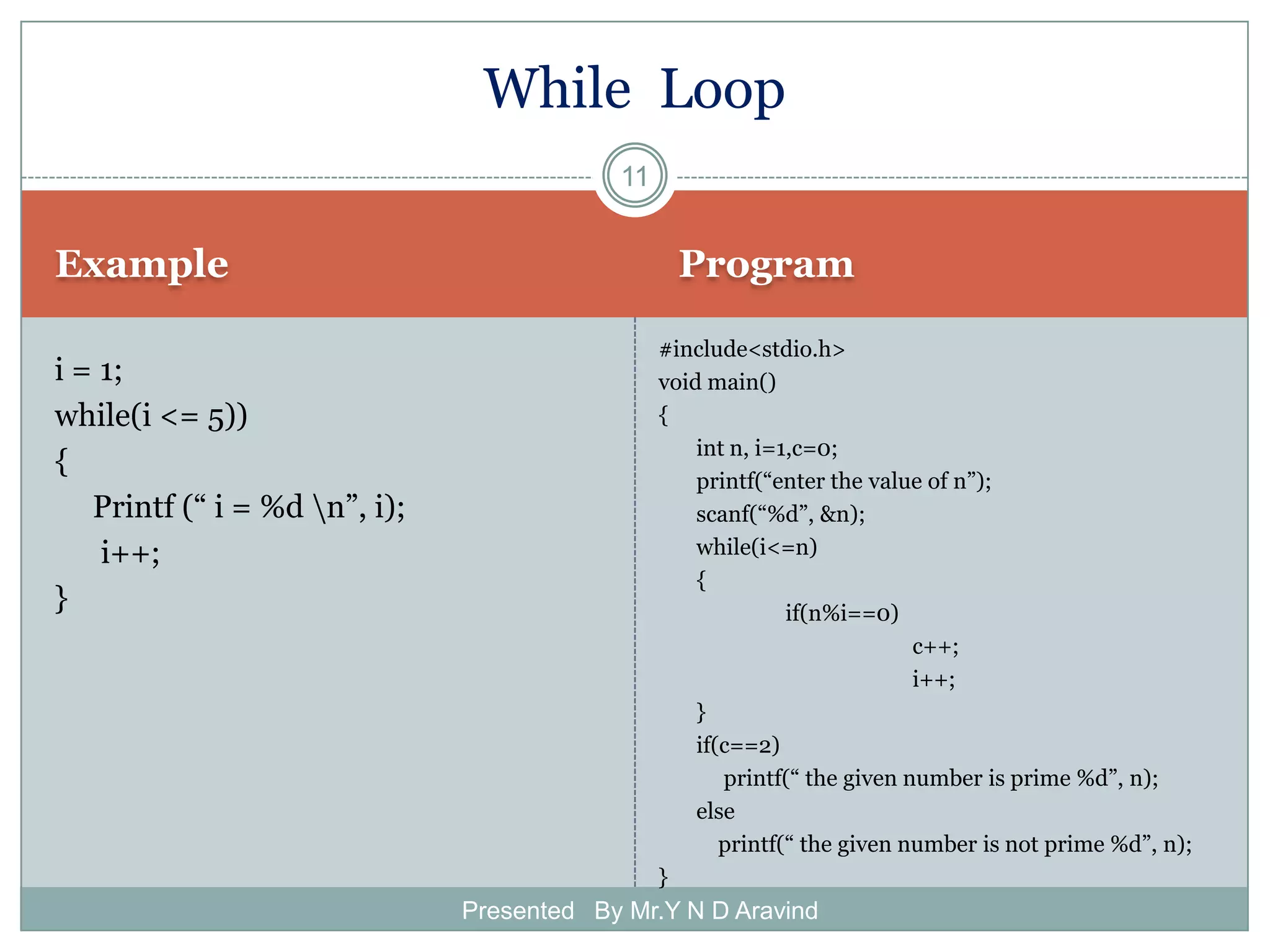 Repetations in C | PDF