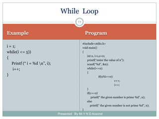 Repetations in C | PDF