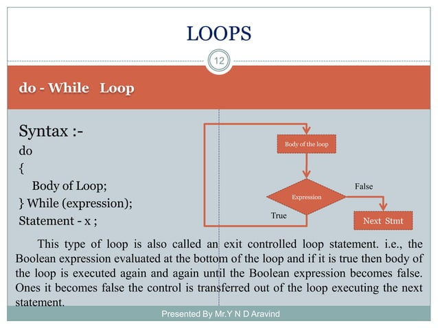 Repetations in C | PDF | Web Development | Internet