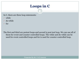 Repetations in C | PDF