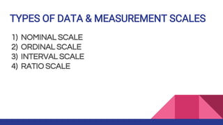 Hypothesis and tools | PPT