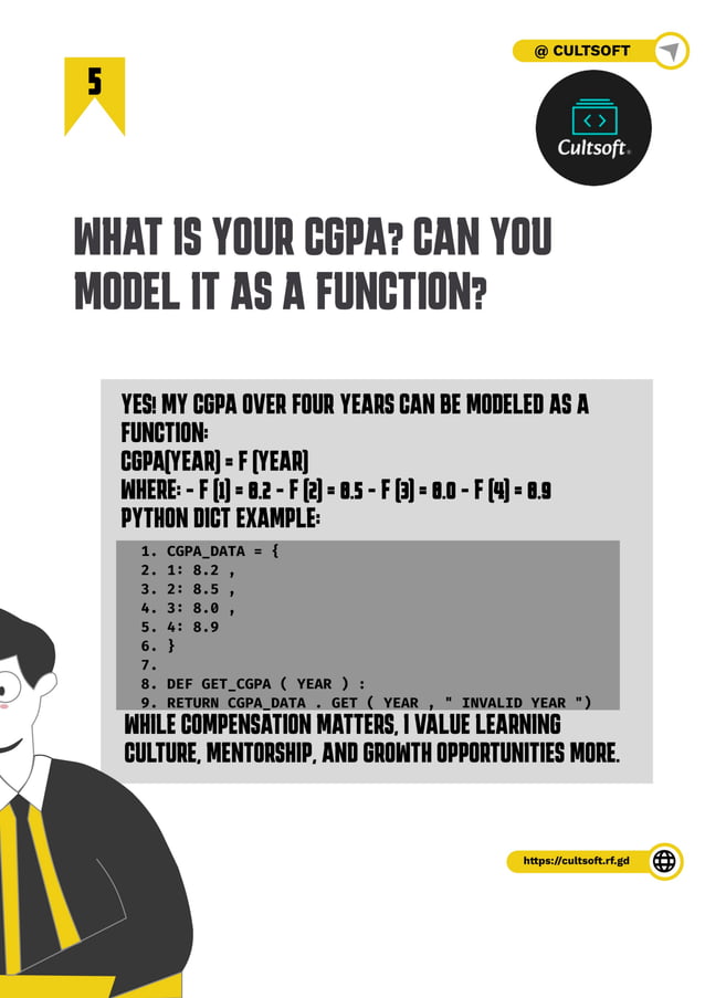 Interview paper part 3, It is based on Interview Prep | PPT