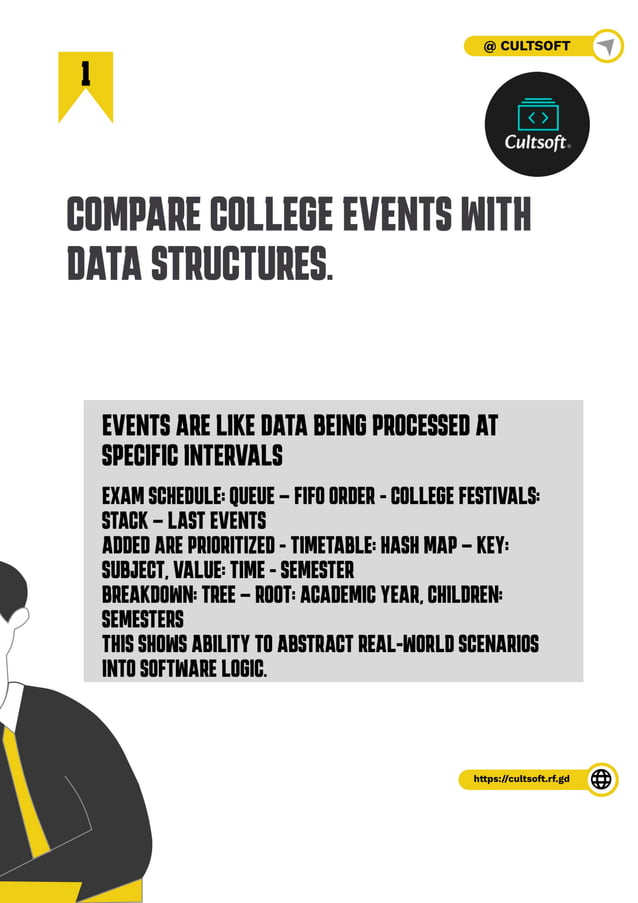 Interview paper part 3, It is based on Interview Prep | PPT