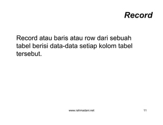 Part 3 4 - dbms pada sql server 2005 express | PPT