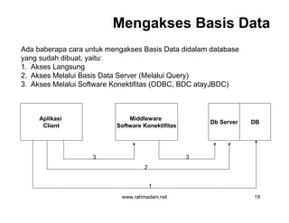 Part 3 4 - dbms pada sql server 2005 express | PPT