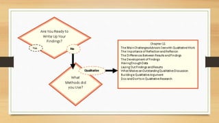 Are You Ready to Write Up Your Qualitative Data? | PPT
