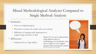 Are You Ready to Write Up Your Mixed Methods Data? | PPTX