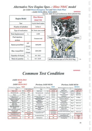 Part 3 hddo wg report | PDF