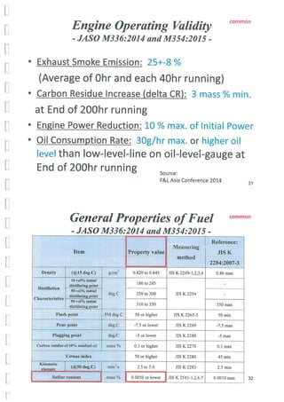 Part 3 hddo wg report | PDF