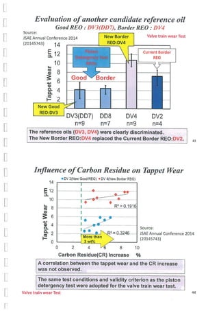 Part 3 hddo wg report | PDF
