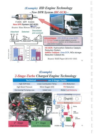 Part 3 hddo wg report | PDF