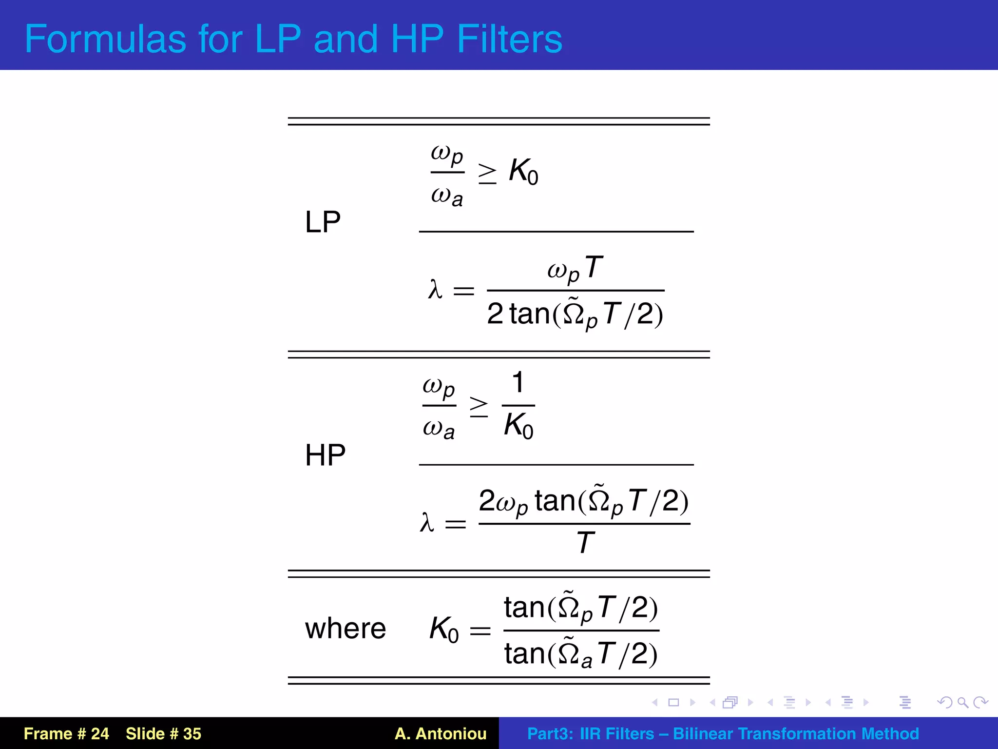 Warping Concept Iir Filters Bilinear Transformation Method Pdf