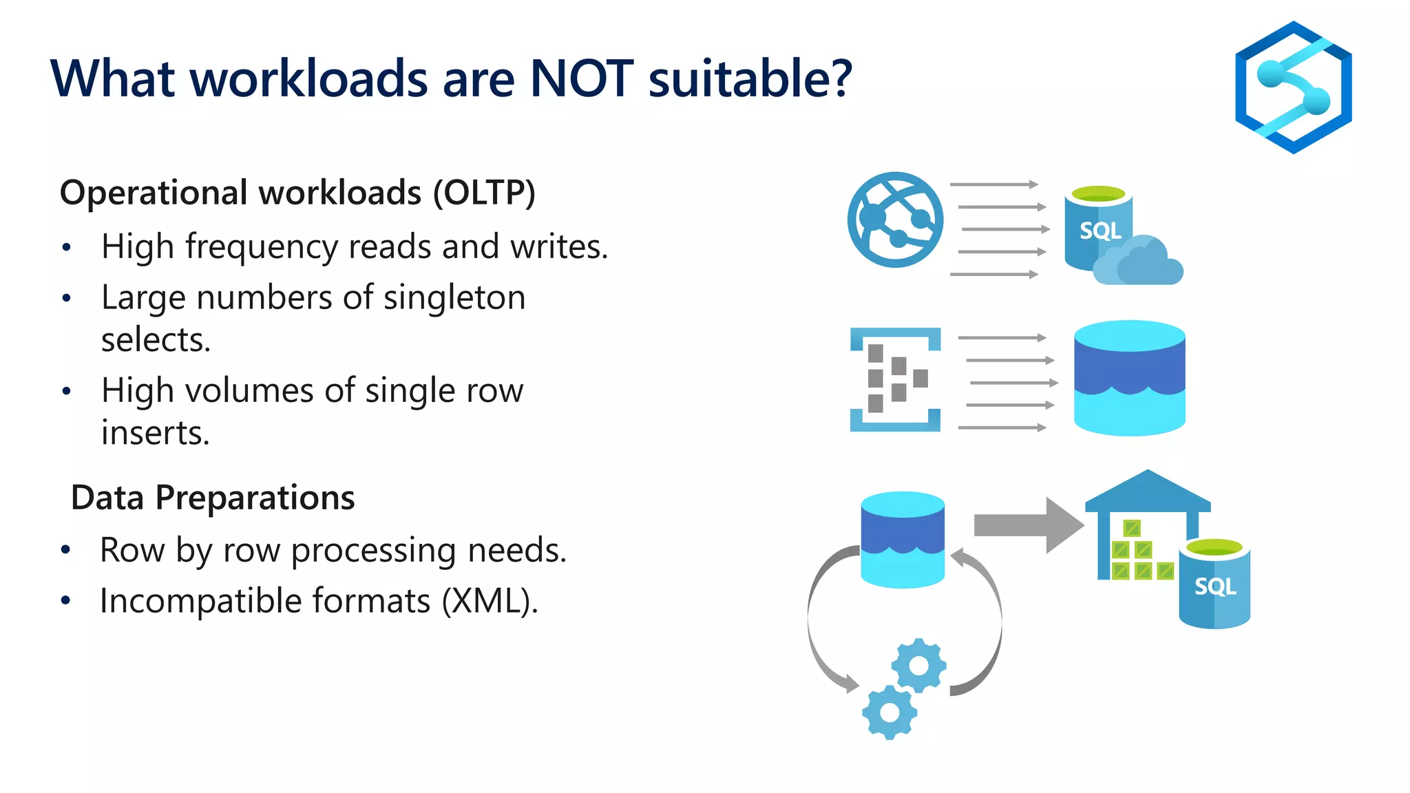 Part 3 - Modern Data Warehouse with Azure Synapse | PDF | Cloud Computing | Internet