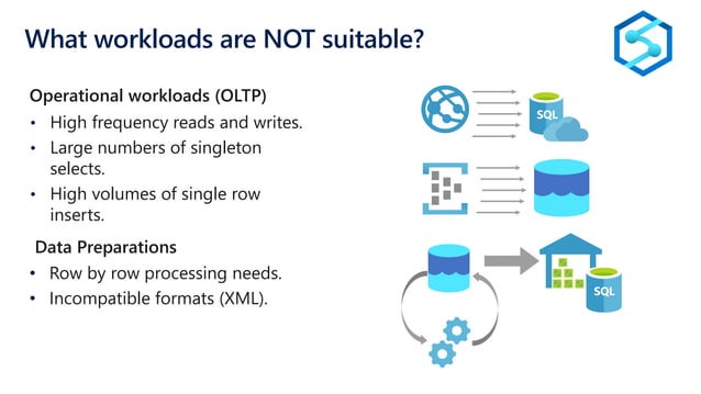 Part 3 - Modern Data Warehouse with Azure Synapse | PDF | Cloud Computing | Internet
