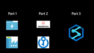 Part 3 - Modern Data Warehouse with Azure Synapse | PDF | Cloud Computing | Internet