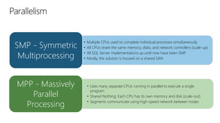 Part 3 - Modern Data Warehouse with Azure Synapse | PDF | Cloud Computing | Internet