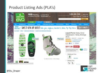 Part3 national paid advertising by stuart draper founder owner ...