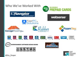 Part3 national paid advertising by stuart draper founder owner ...