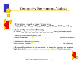 Part3 strategy | PPT