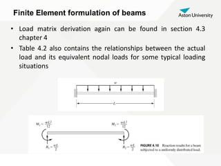 Part 3 Beams(1).pdf