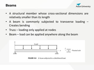 Part 3 Beams(1).pdf