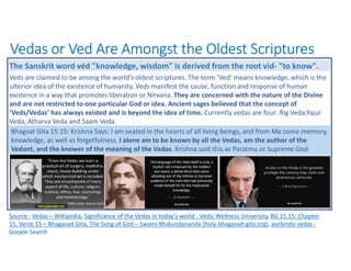 Part 3C – Ved or Veda Not Written and Hidden By A Veil.pdf