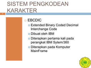 Part 3 Dasar Sistem Komputer | PPT