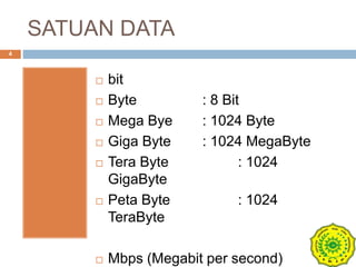 Part 3 dasar sistem komputer | PPTX