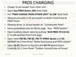 POWER PLANT SIMULATOR 210 MW | PDF