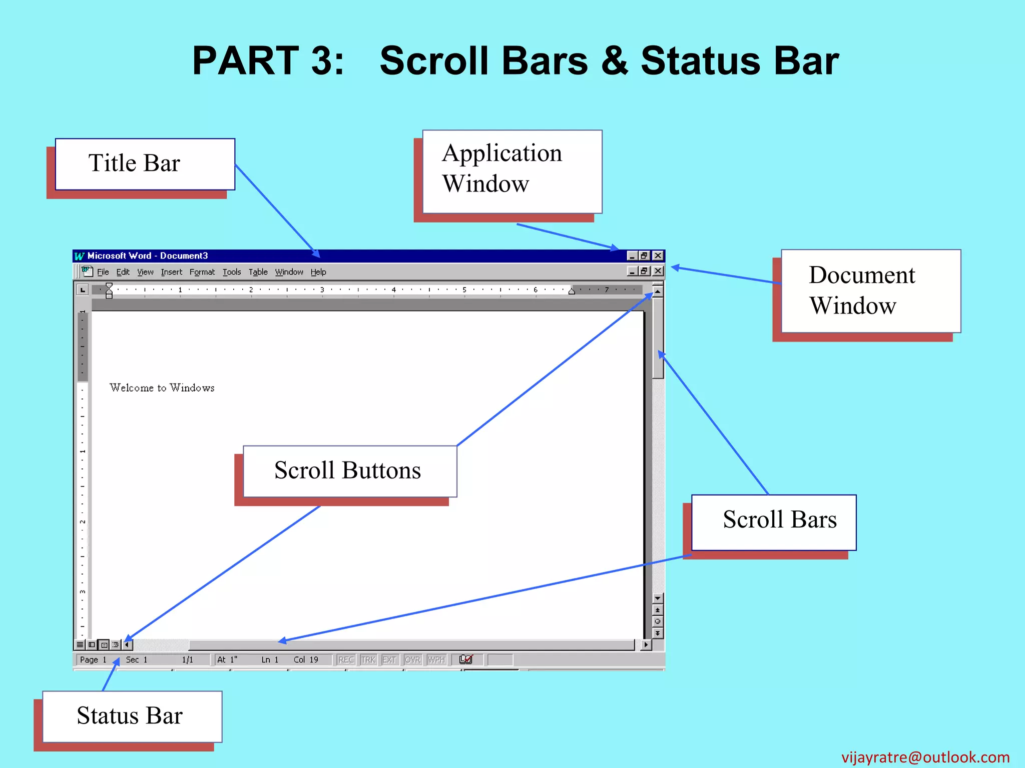 Part 3 elements of windows | PPT