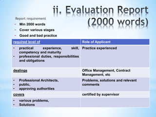 Part 3 exam preparation and practical experience log book | PDF