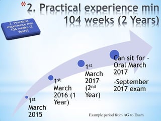 Part 3 exam preparation and practical experience log book | PDF