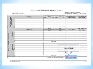 Part 3 exam preparation and practical experience log book | PDF