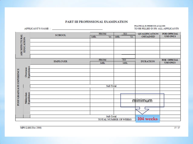 Part 3 exam preparation and practical experience log book | PDF